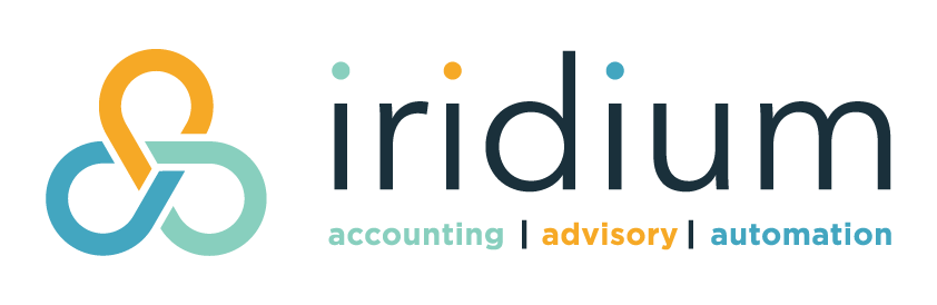 iPads – Iridium POS Hardware